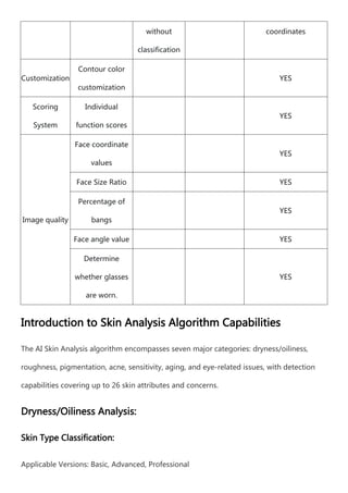 AILabTools Skin Analysis API: Features and Functions Overview | PDF | Skin and Dermatology ...