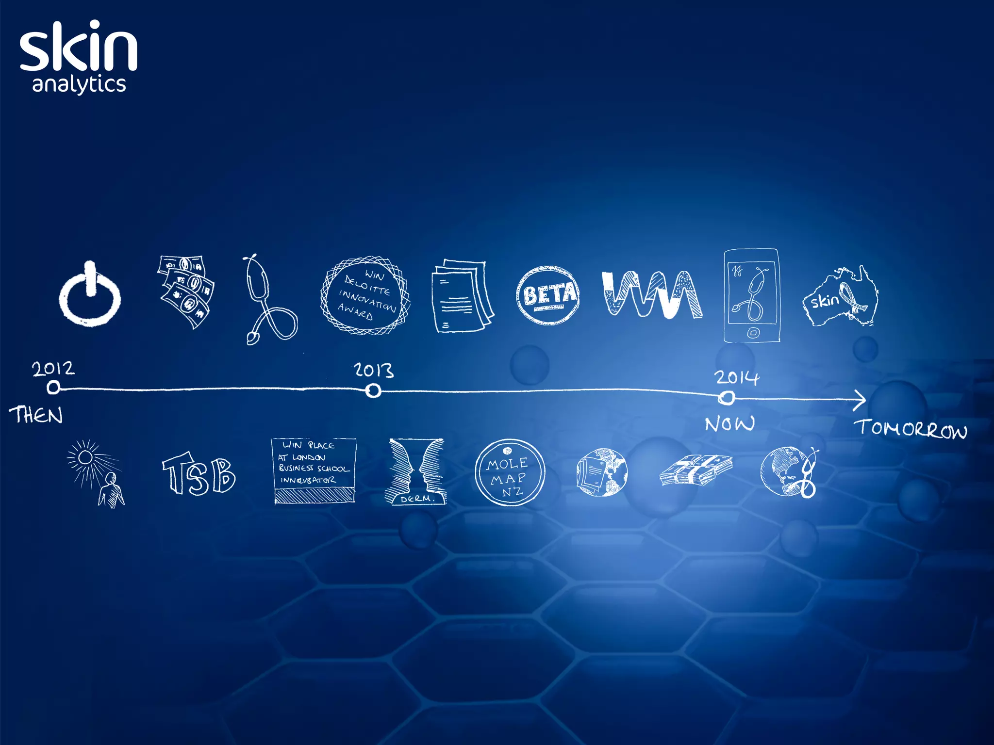 Skin Analytics Overview | PPT