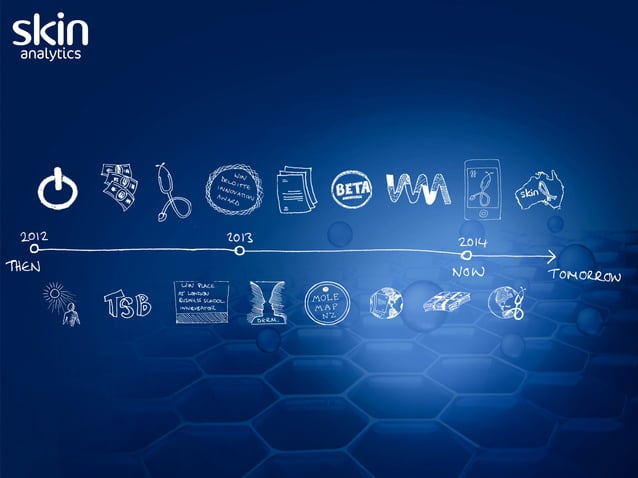 Skin Analytics Overview | PPT