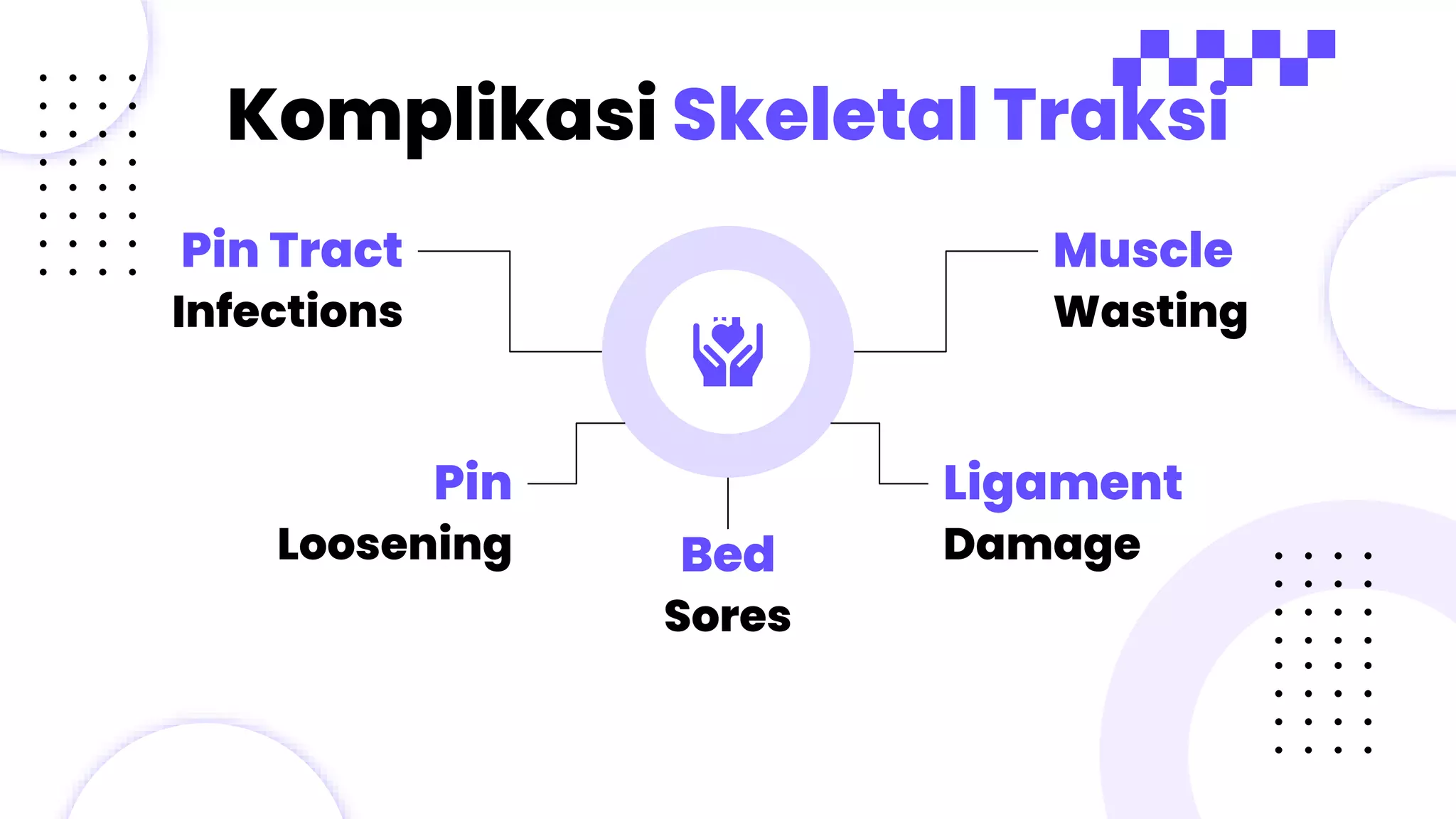 Skin and skeletal Traction.pptx