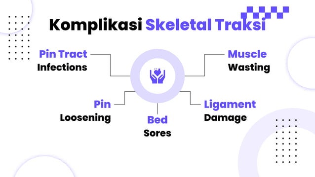 Skin and skeletal Traction.pptx