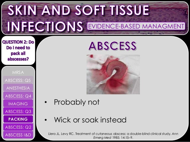 Skin and Soft Tissue Infections