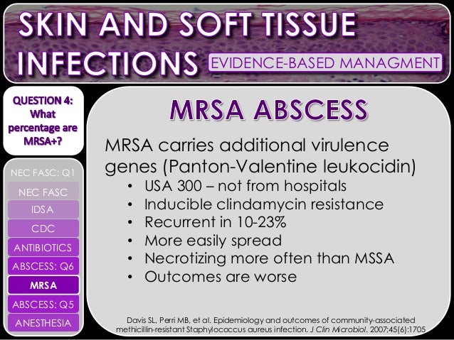 Skin and Soft Tissue Infections