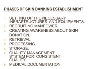 Skin banking | PPTX