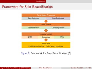 Skin beautification using golden ratio | PPT