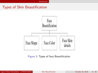 Skin beautification using golden ratio | PPT