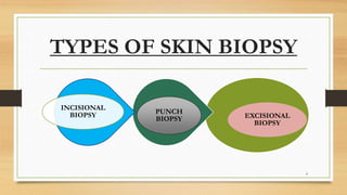 SKIN BIOPSY PPT.pptx
