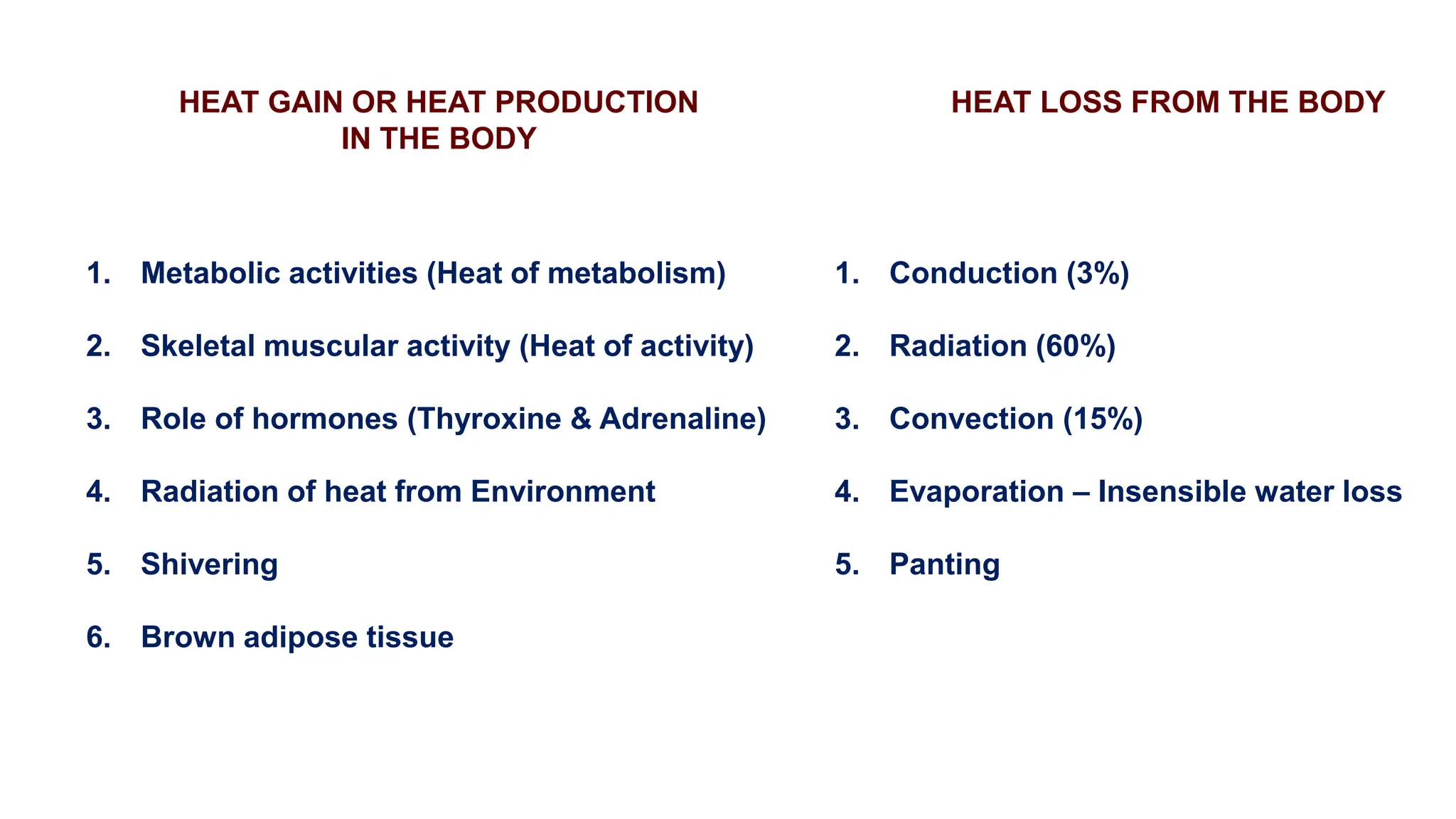 Skin & Body temperature for Nursing.pptx