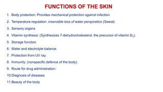 Skin & Body temperature for Nursing.pptx