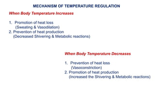 Skin & Body temperature for Nursing.pptx