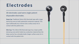 EEG Electrode Shape Affects Skin Safety and Breakdown for Longer ...
