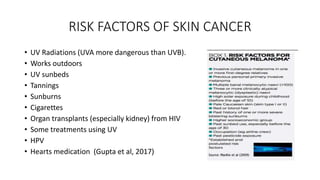Skin cancer | PPT