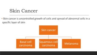 Skin Cancer | PPTX