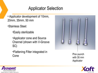Skin cancer applicators ppp | PPT