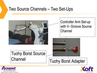 Skin cancer applicators ppp | PPT