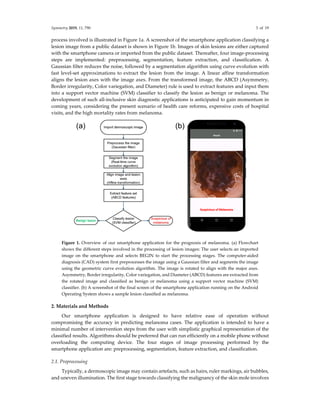 Skin Cancer Diagnostics.pdf | Operating Systems | Computer Software and ...
