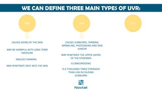 Skin cancer and UV radiation | PDF