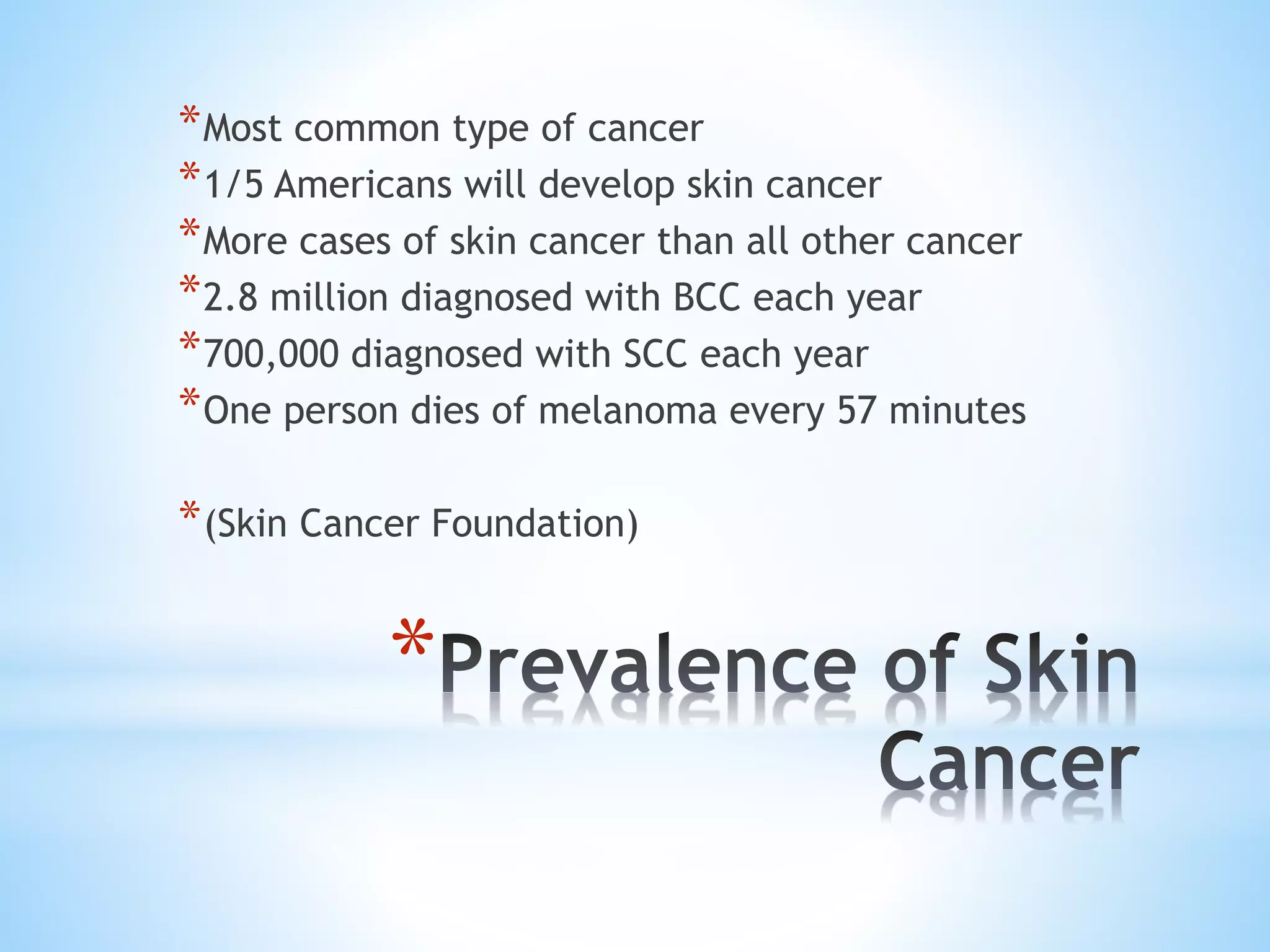 Skin Cancer | PPT