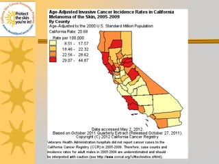 Skin Cancer Rate In California