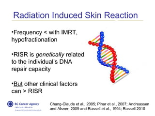 Skin care for radiotherapy | PPT