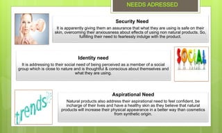 Emerging Trends in Skin care segment | PPTX