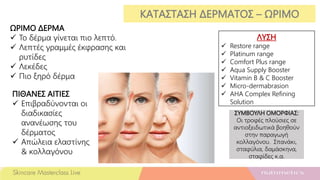 Nutrimetics Greece ΦΡΟΝΤΙΔΑ ΔΕΡΜΑΤΟΣ | PPTX
