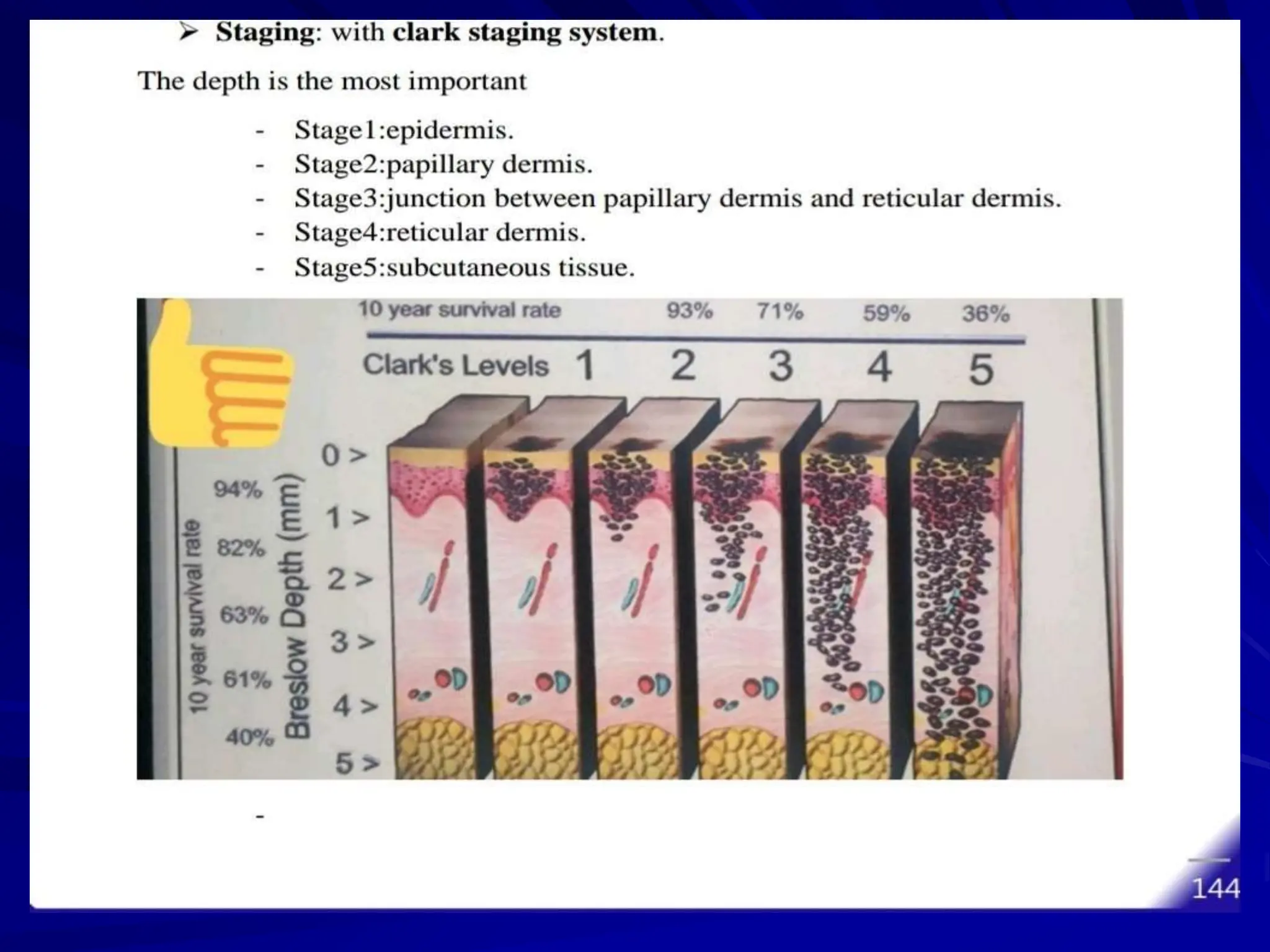 skin conditions with normal skin anatomy and physiology. | PPT