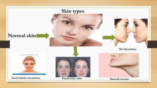 Human Skin, physiology, skin types, skin disease and skin cure. Take a ...