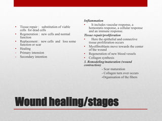 Skin disorders-wound healing | PPTX