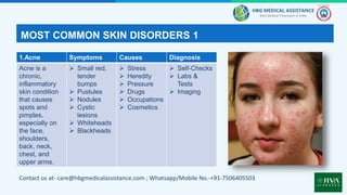 Ayurvedic Treatment of Skin Disorders in India | PPSX