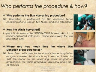 Skin donation awareness presentation new by Dr. Sunil Keswani, National ...