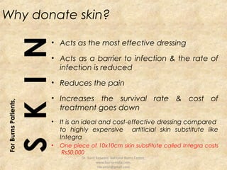 Skin donation awareness presentation new by Dr. Sunil Keswani, National ...