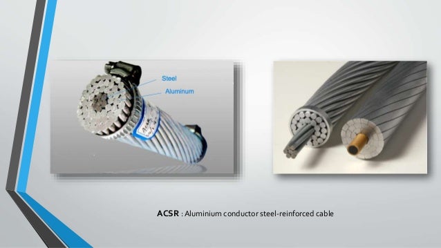 Skin effect on transmission line.