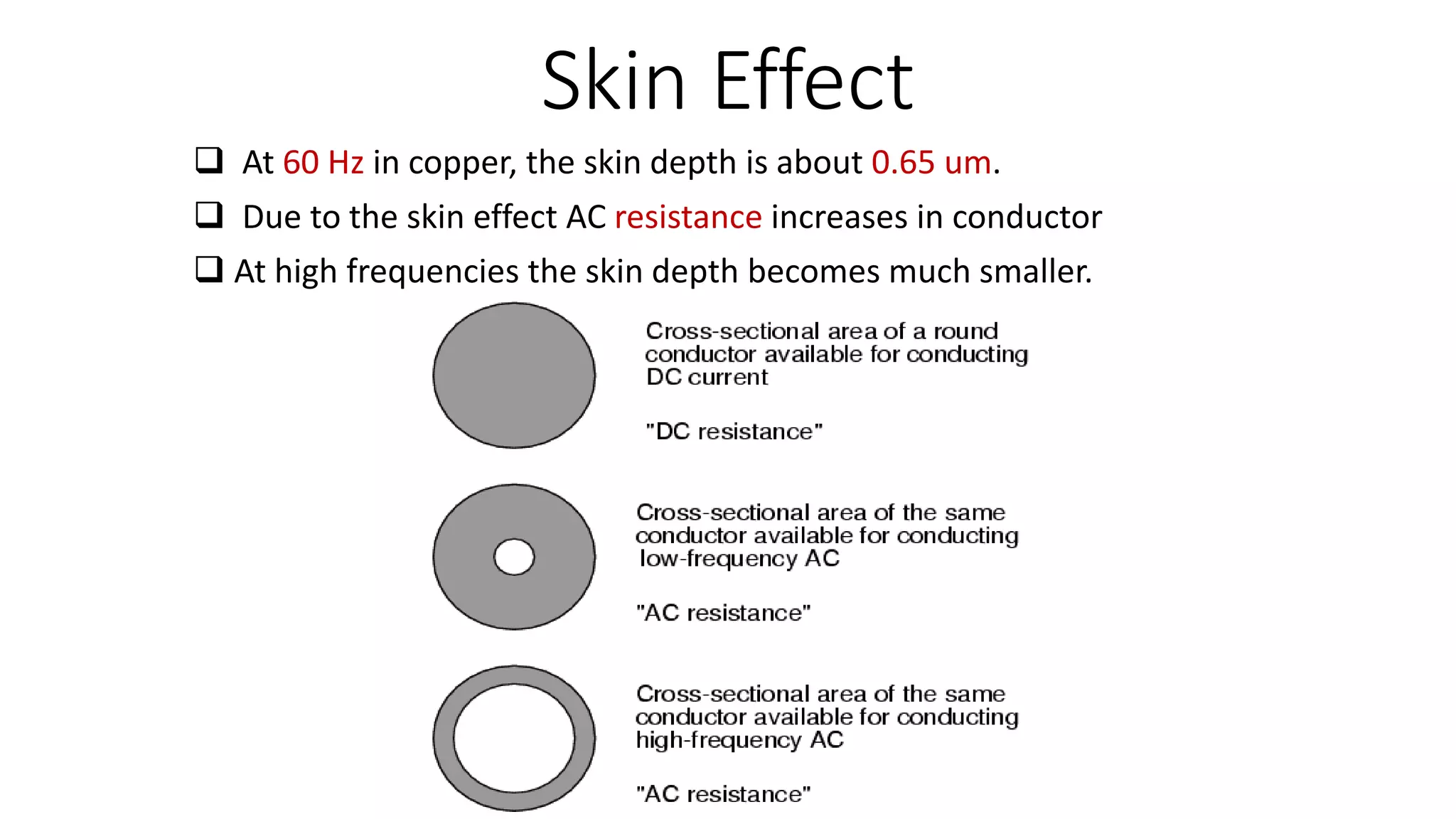 Skin effect | PPTX