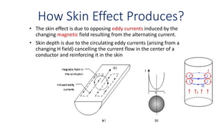 Skin effect | PPTX