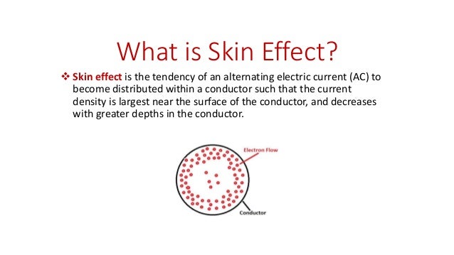 Skin effect