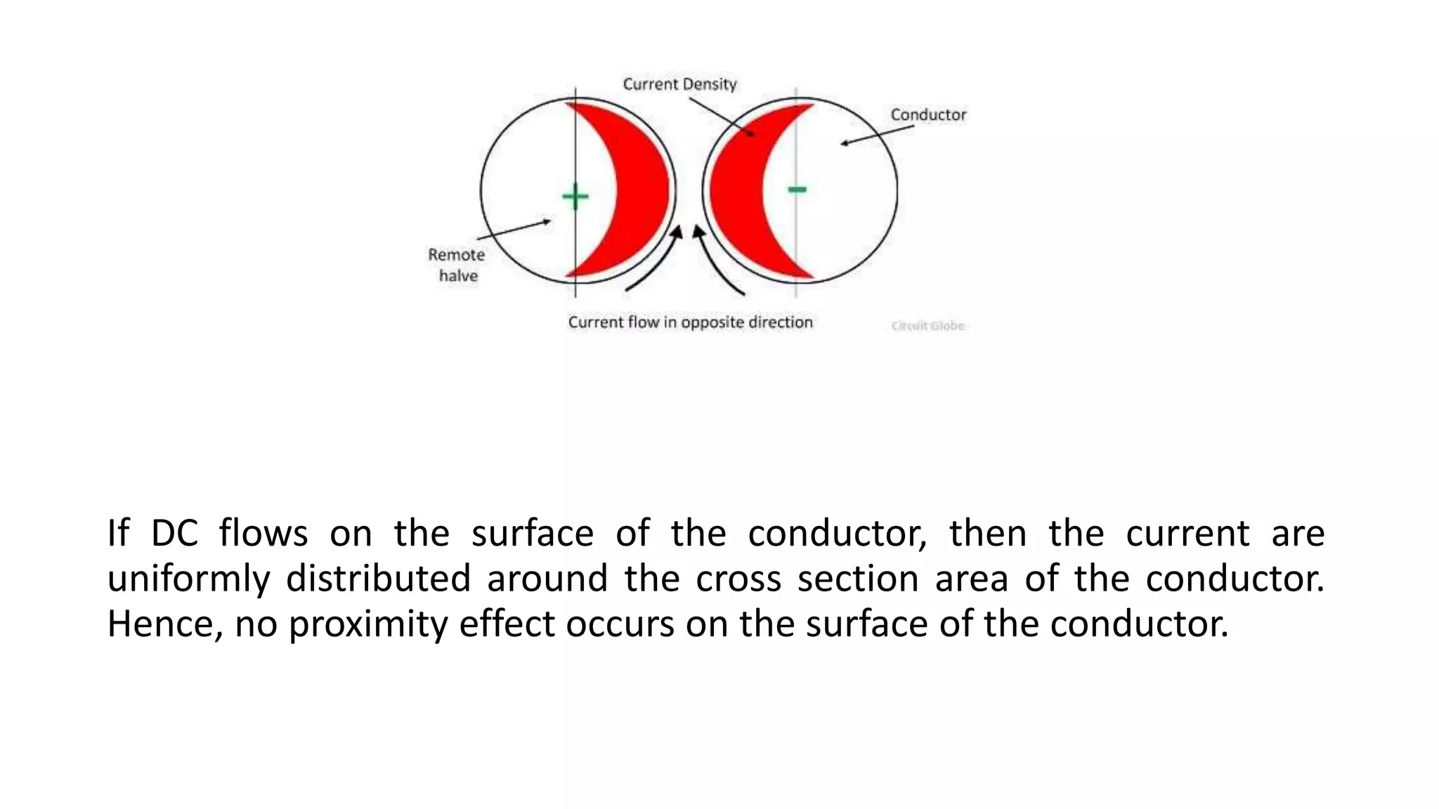 Skin effect, proximity effect, ferranti effect, corona discharge | PPTX
