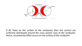 Skin effect, proximity effect, ferranti effect, corona discharge | PPTX