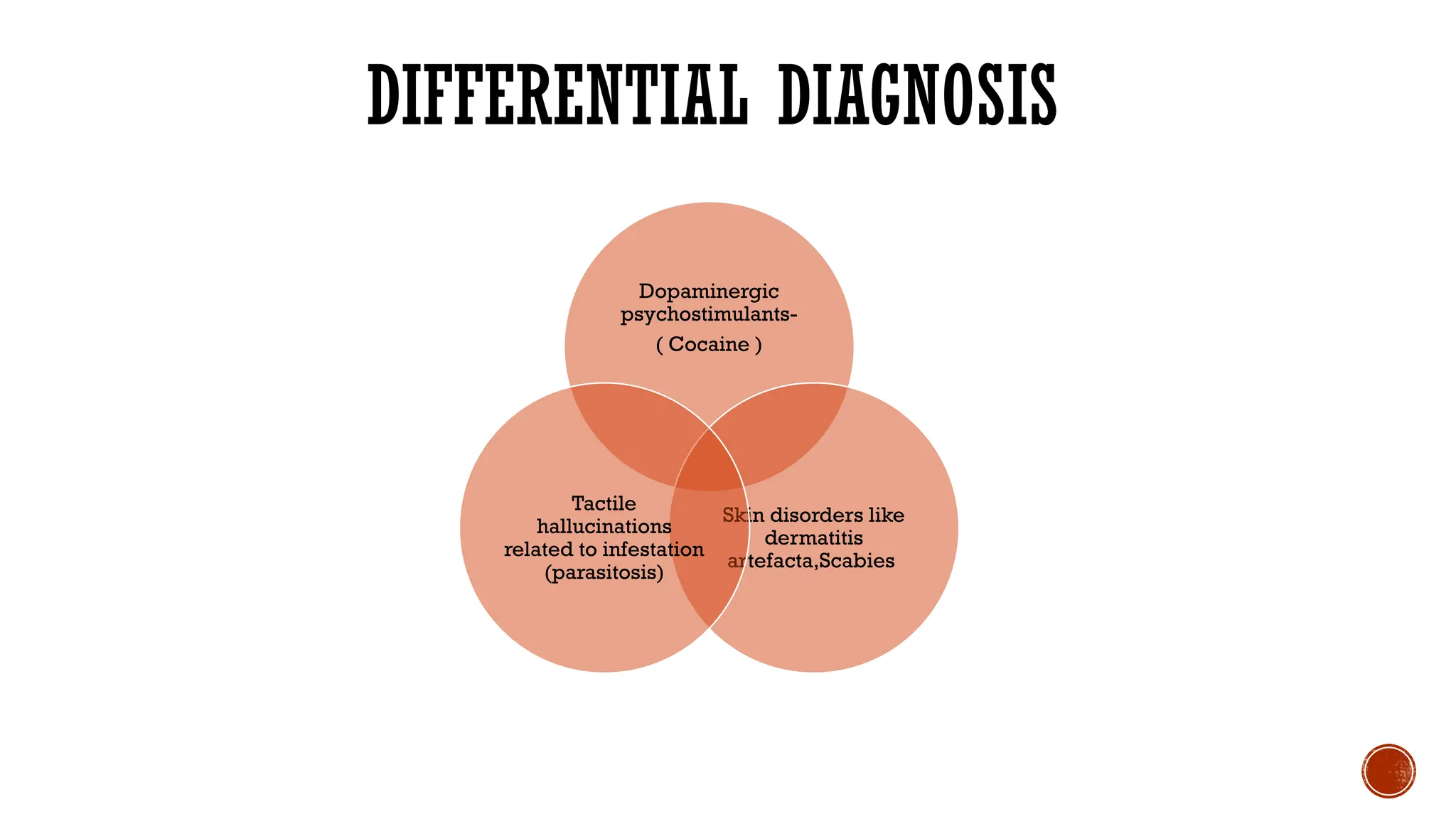 skin excoriation disorder ppt psychiatry.pptx