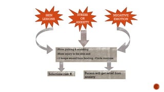 skin excoriation disorder ppt psychiatry.pptx