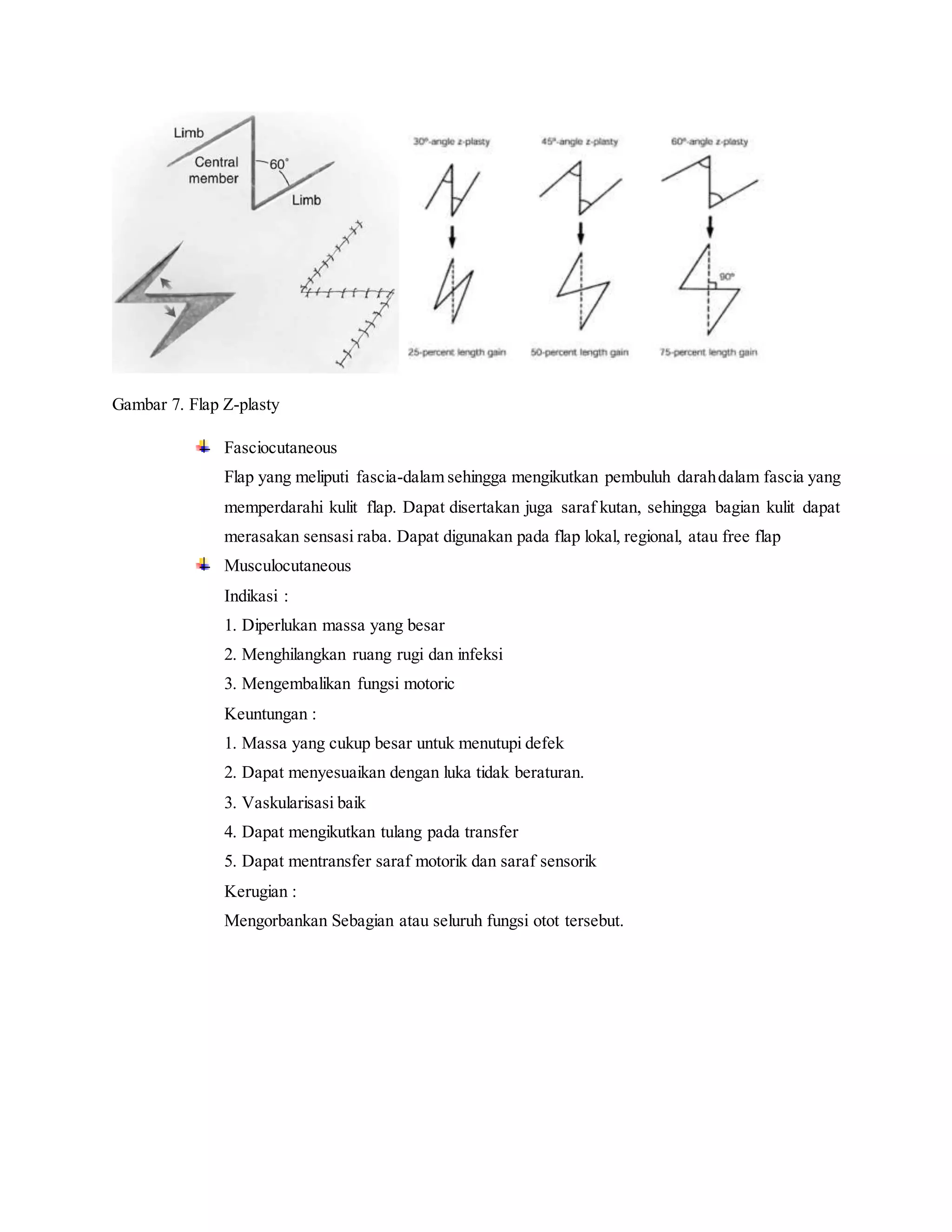 Skin graft and Flap | DOCX