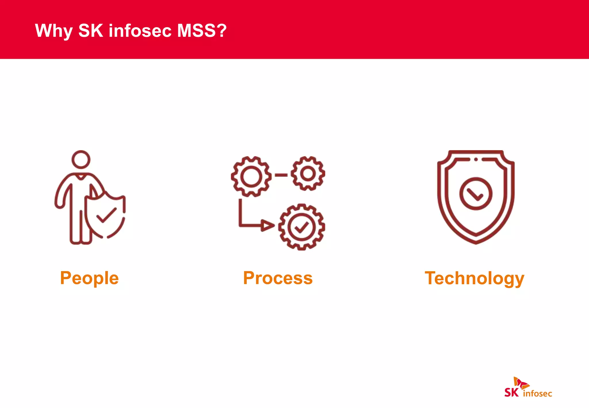 Netpluz Managed SOC - MSS Service | PPTX