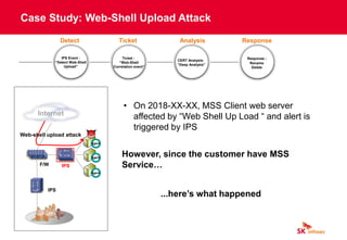Netpluz Managed SOC - MSS Service | PPTX | Technology & Computing
