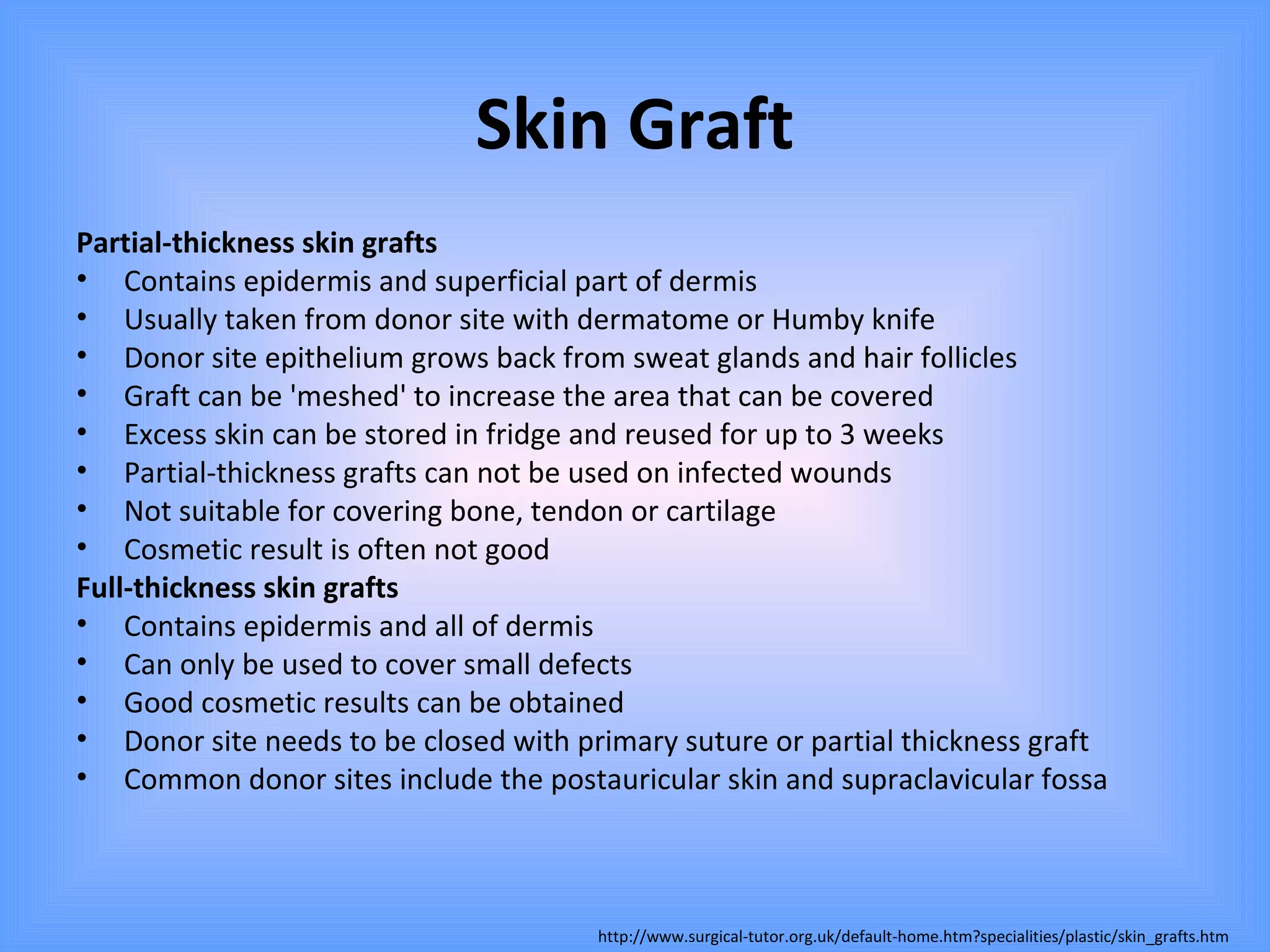 SKIN GRAFT | PPT