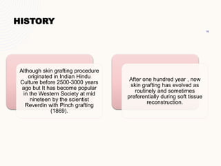 Skin Grafting.pptx