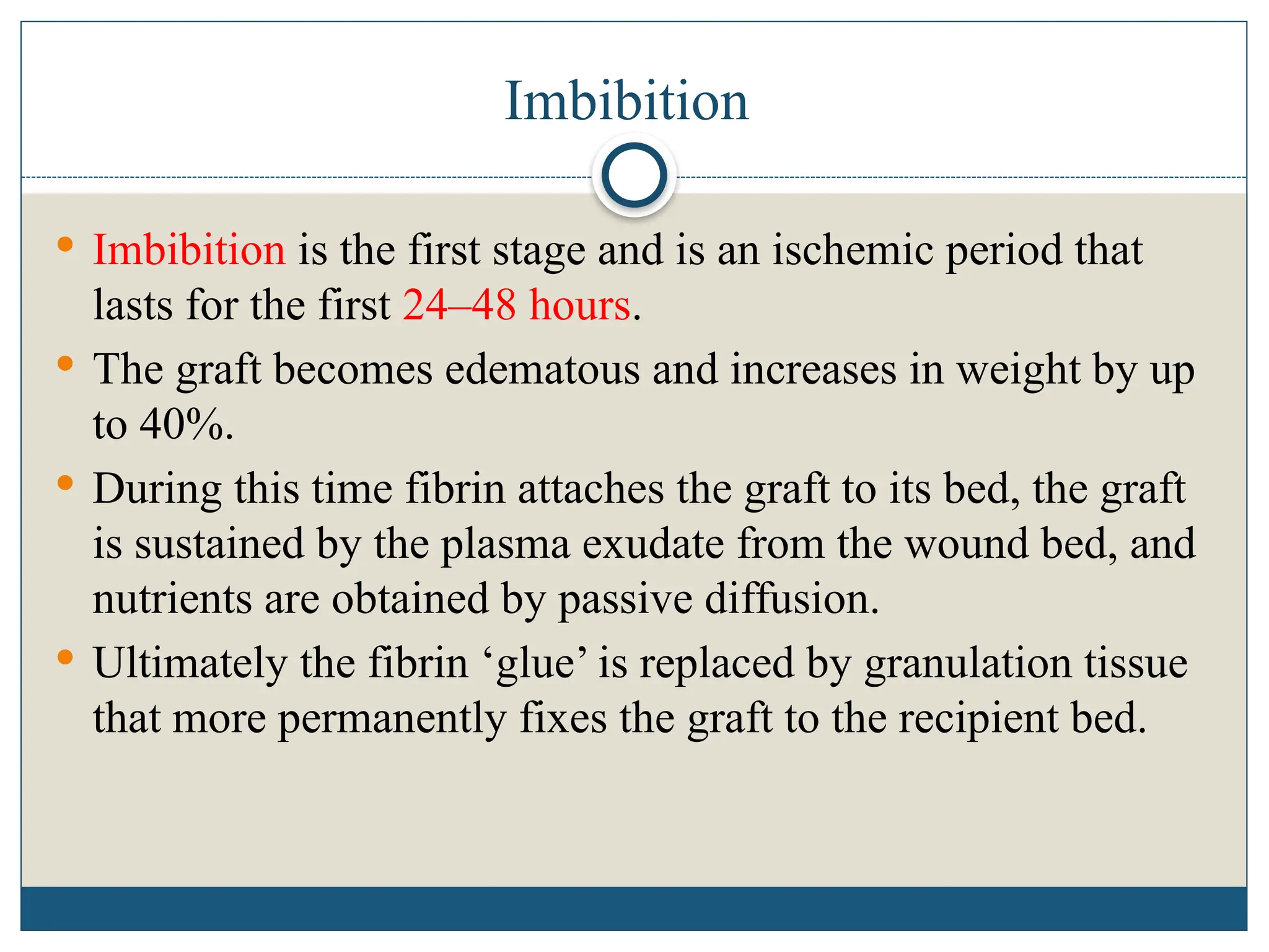 Skin grafting-anatomy, stages, types .pptx