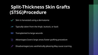 Presentation on skin grafts and cosmetic surgeries bsc nursing second ...