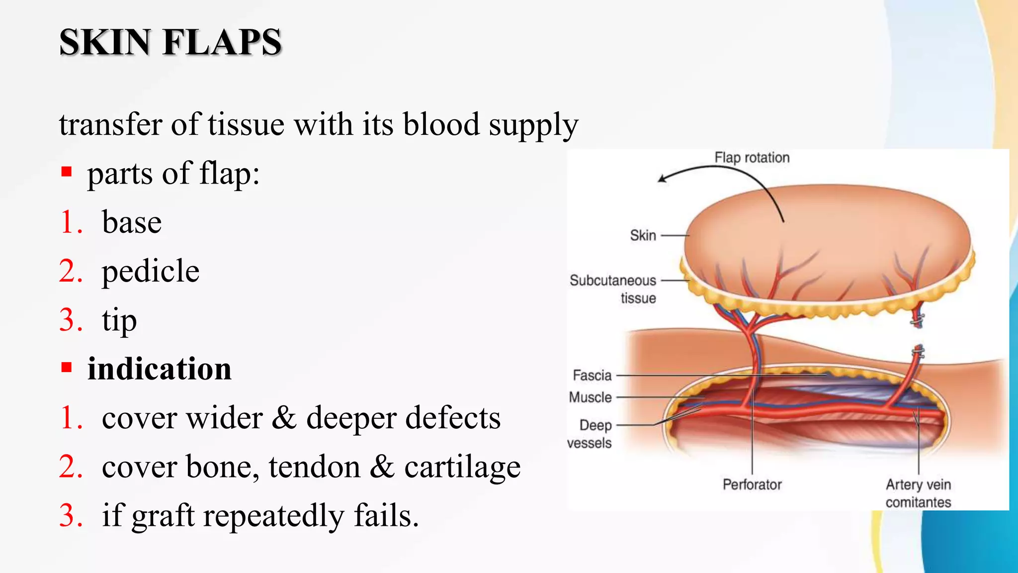 Skin grafts and skin flaps | PPTX