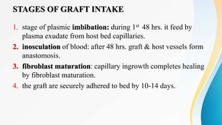 Skin grafts and skin flaps | PPTX