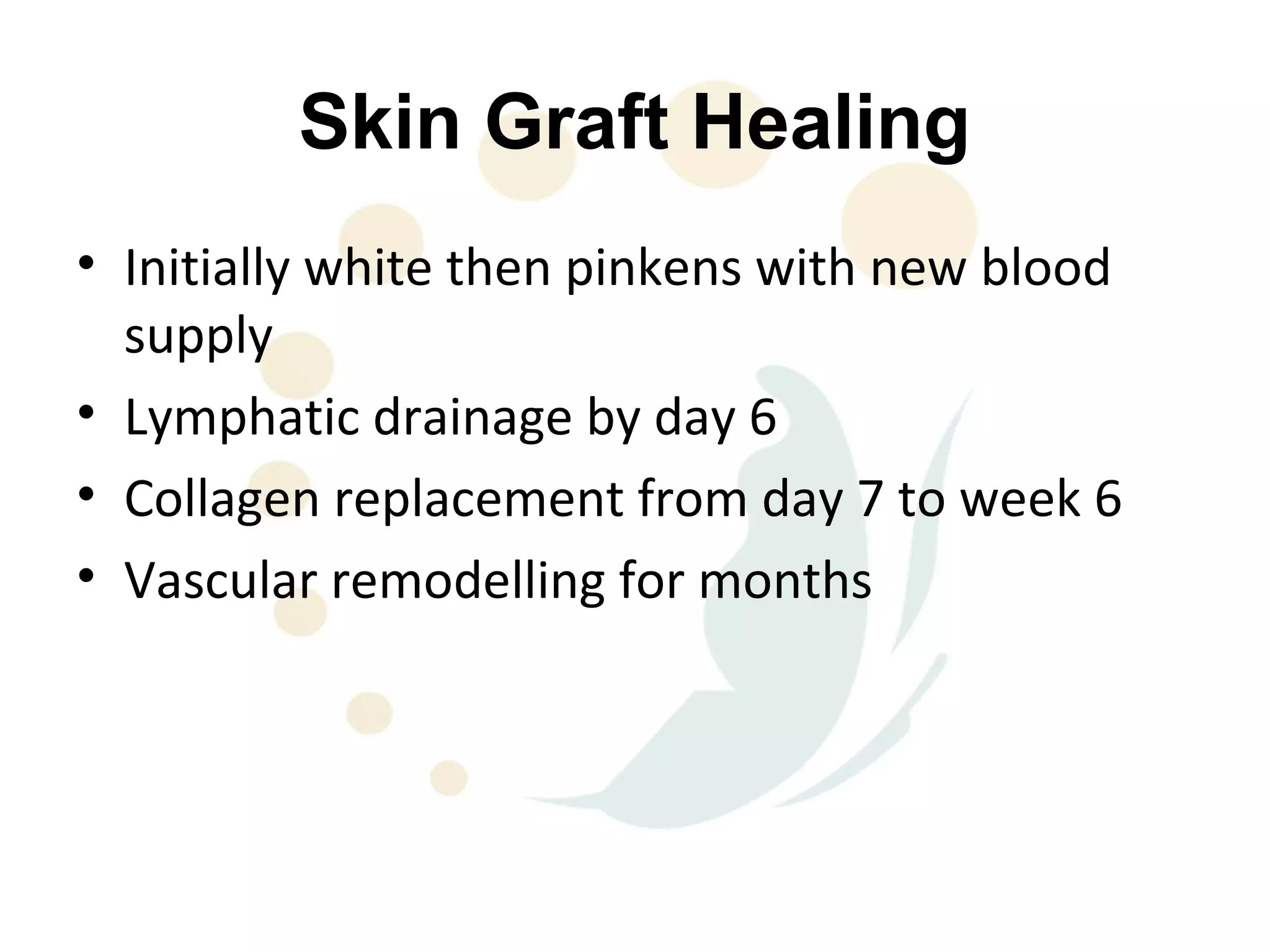 Skin graftsw | PPT